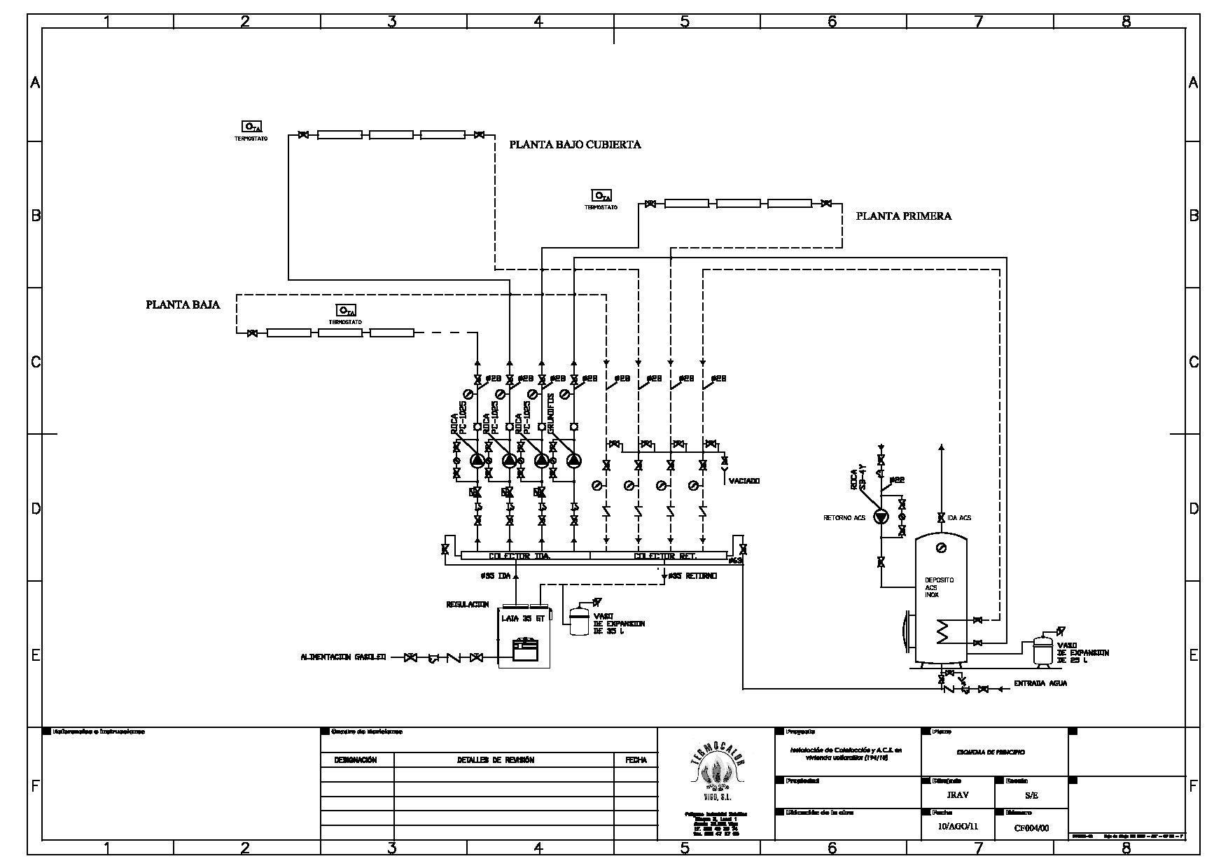 Instalación de calefacción centralizada con producción de ACS en ...